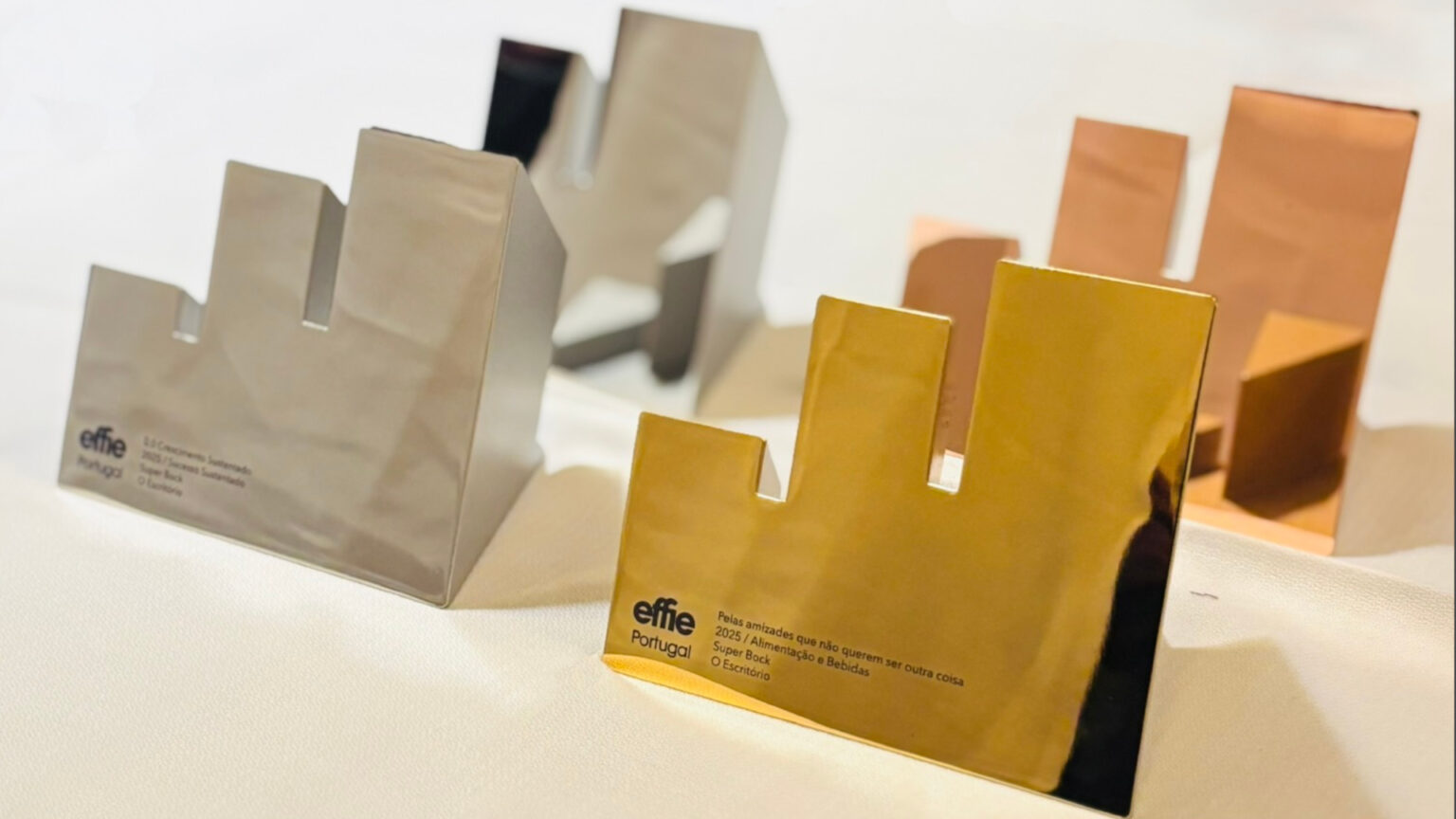 A receita da liderança do Super Bock Group - Briefing: Todas as ...